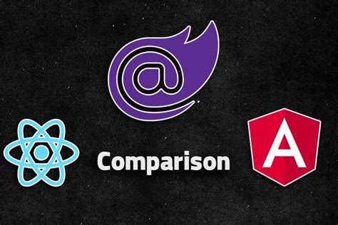 Yaser Moradi On Linkedin Blazor Angular React Webdev Frameworkcomparison