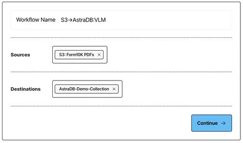 Build A No Code Rag Ai Assistant With Unstructured Platform Astradb And Langflow Unstructured