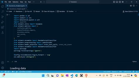 Data Science Project On Insurance Claims Dataset Sibaprasad Choudhury