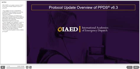 ProQA V Maintenance Release With PPDS V