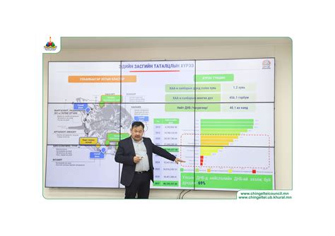 НИЙСЛЭЛИЙН БОДЛОГЫН СУДАЛГАА ШИНЖИЛГЭЭНИЙ ТӨВИЙН ҮЙЛ АЖИЛЛАГААТАЙ ТАНИЛЦЛАА