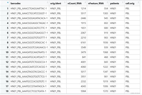 踩坑实录一：geo单细胞样本读取和增加样本metadata信息单细胞metadata中添加细胞信息 Csdn博客