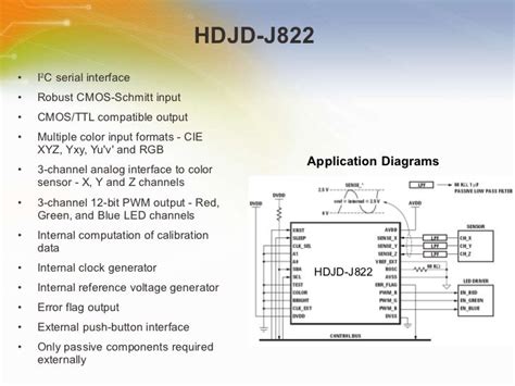 Rgb Led Color Mixing