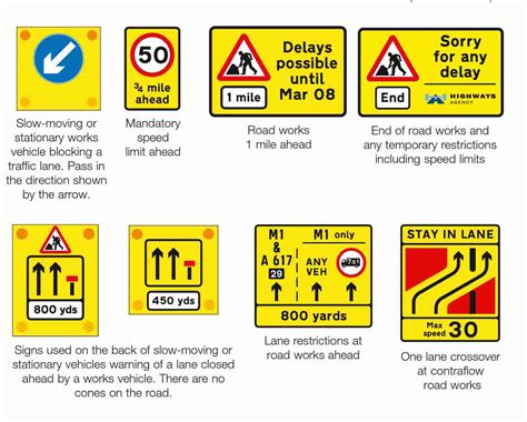 Practice Theory Driving Test