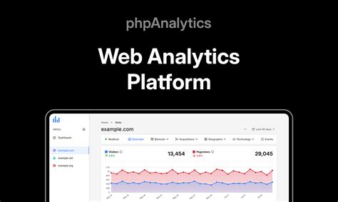 Phpanalytics Web Analytics Software Lunatio