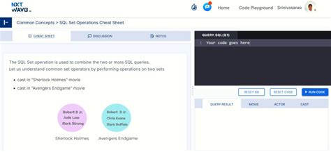 Madugula Srinivasarao On Linkedin Day16 100daysofcodechallenge Nxtwave Sashankgujjula Ccbp