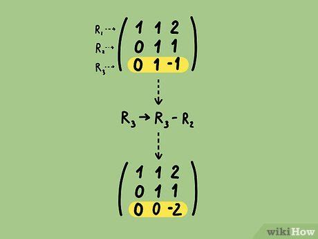How To Reduce A Matrix To Row Echelon Form Steps
