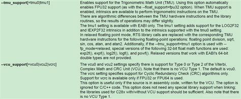 Tms320f280049c 学习笔记32 Tms320c28x Optimizing Cc Compiler 阅读随笔fast
