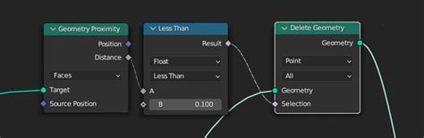 How Remove Points Outside Of Mesh Modeling Blender Artists Community