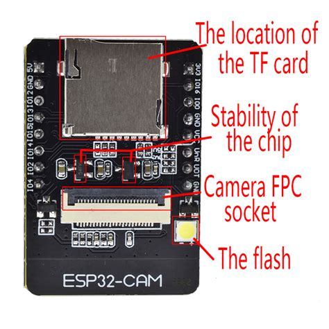 중국 저가 Esp 0 Cam Esp32 직렬 Wi Fi Esp32 블루투스ov2640 카메라 포함 견적 Gns 구성 요소