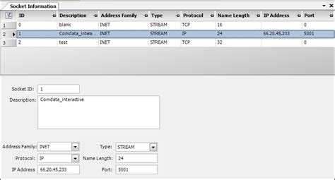 Setting Up Communication With The Vendor Tmw Operations