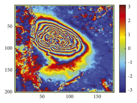 Deformation Data Experiment A Interferogram B Coherence Map C