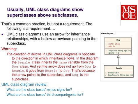 Ppt Composition Aggregation And Inheritance Introduction Powerpoint Presentation Id 3063205