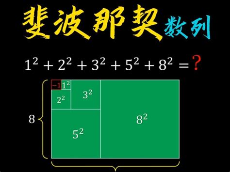 递归算法在斐波那契数列的应用 Csdn博客