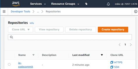 What Is AWS CodeCommit And Why Is It Needed IPSpecialist