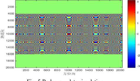 figure 5 from classic correction of range migration algorithms in sar