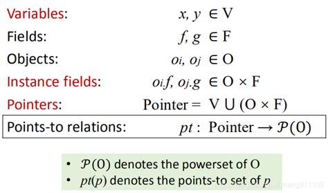 【软件分析静态程序分析学习笔记】8指针分析基础知识pointer Analysis Foundations指针分析 Pt