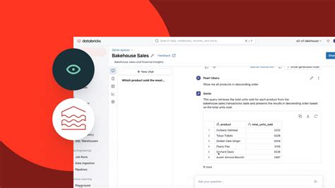 Databricks Demo Center Databricks
