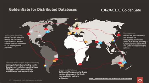 alex lima on linkedin oracle oraclegoldengate oracledatabase cloud aws gcp azure