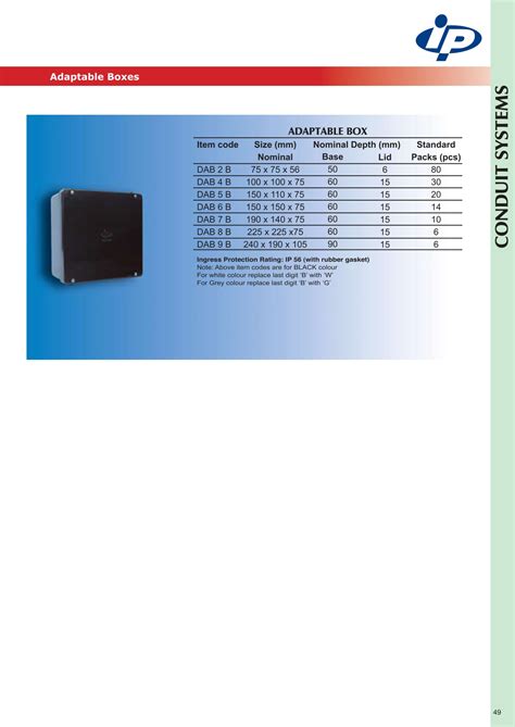 Decoduct Pvc Adaptable Box