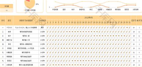 假期学习计划表excel模板 千库网 Excelid：183548
