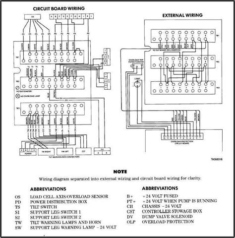 Step By Step Guide To Wiring A Circuit Board Everything You Need To Know