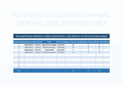 Annual Leave Automatic Calculation Schedule For Company Employees Personnel Administrative Excel