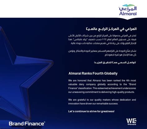 Fahad Aldrees On Linkedin Proud And Still Always Strive For More 🤍