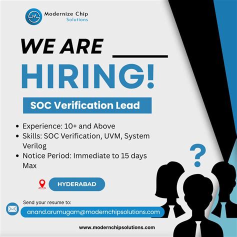 Modernize Chip Solutions Hyderabad