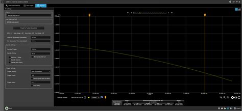 Keysight Benchvue App Bv0001b Digital Multimeter