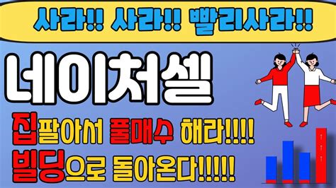 네이처셀 주가전망 007390 네이처셀 네이처셀주가 네이처셀전망 네이처셀주가전망 네이처셀매수가 네이처셀매도가 Youtube