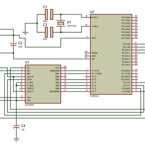 Adc And Microcontroller Circuitory Jack 2008 Download Scientific Diagram
