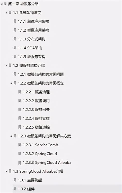 新鲜出炉！阿里内部开源springcloud alibaba全解（全彩版）全网首发 阿里springcloud源网站 csdn博客