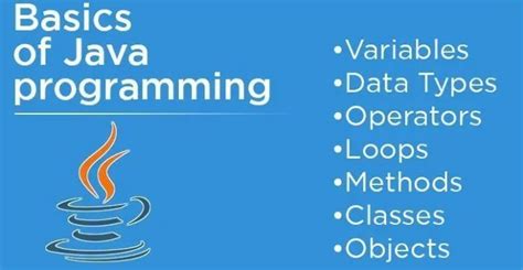 Core Java Topics Mastering The Fundamentals Of Java Programming