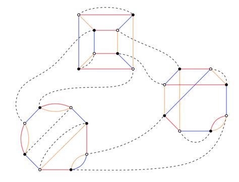A 4 Colored Graph Dual To A 3 Dimensional Triangulation Download