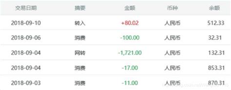 面向对象编程 银行账户资金交易管理用类和对象实现一个银行账户的资金交易管理 Csdn博客