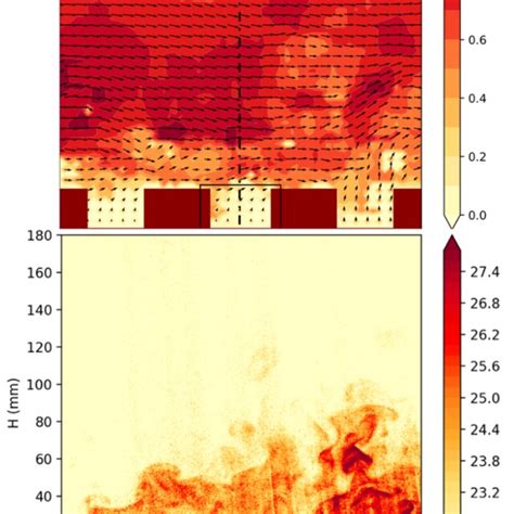 Normalized Instantaneous Velocity Field Top And Corresponding