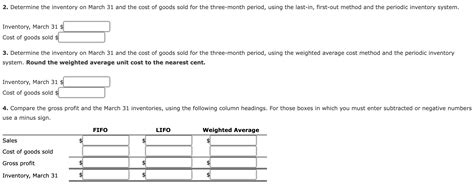 Solved Periodic Inventory By Three Methods The Beginning
