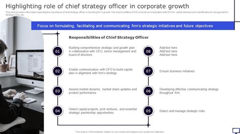 Winning Corporate Strategy For Boosting Firms Highlighting Role Of Chief Strategy Officer In