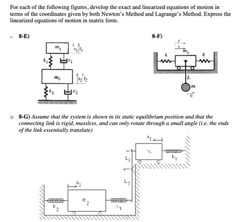 Solved For Each Of The Following Figures Develop The Exact Chegg
