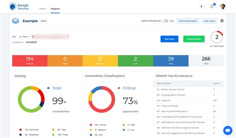 Crucial Components For A Web Application Security Assessment