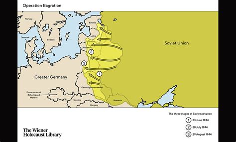 The Second World War The Holocaust Explained Designed For Schools