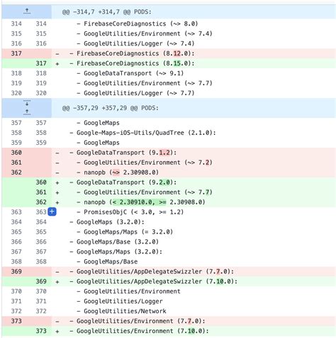 Ios How Can I Tell Where Dependencies In Podfilelock Come From In