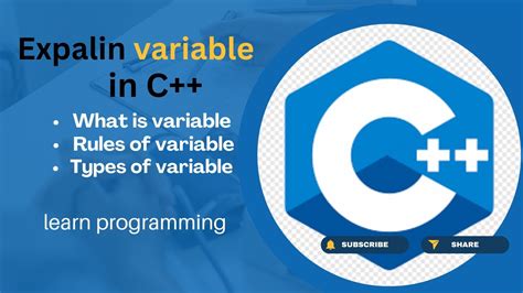 Explain C Variable In Hindi Types Of Variable Learn Programming Youtube
