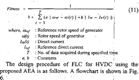 Figure 2 From Design Of Fuzzy Logic Controller For Hvdc Using An