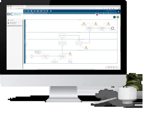 RACI Matrix How To Ensure Clear Responsibilities GBTEC
