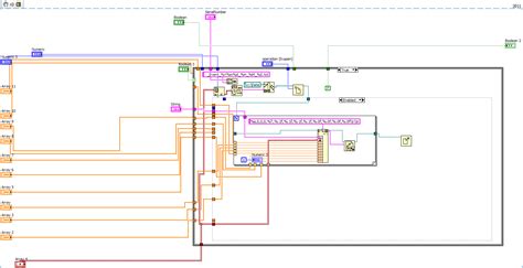 solved crio 9073 rt file writing high cpu usage ni community