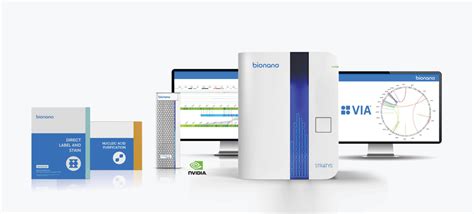 Cell Bioprocessing Bionanogenomics