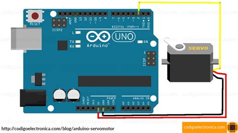 Arduino Servomotor CodigoElectronica