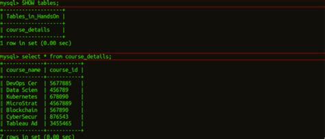Docker Networking Networking In Docker Containers With A Hands On Edureka